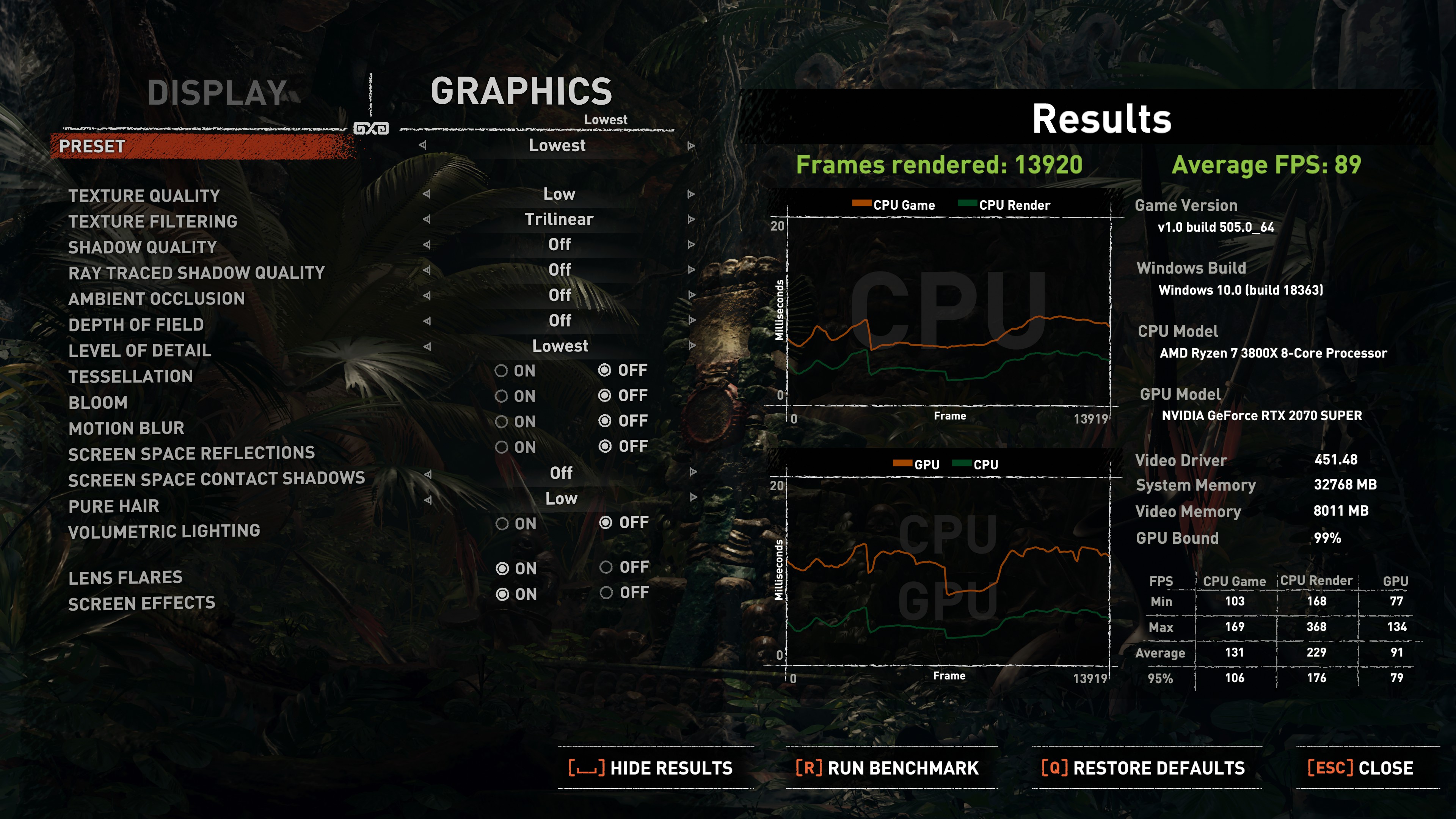 ROG Strix GA15 Gaming Desktop Reviewed. - The Technovore